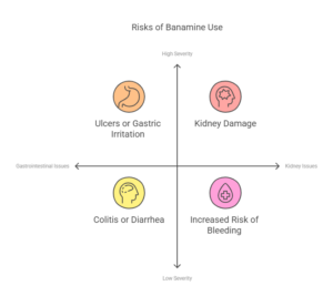 How Much Banamine to Give a Horse for Colic – Expert Guide